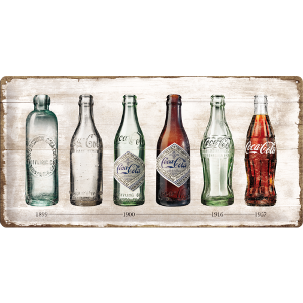 Coca-Cola Bottle Timeline - Postkort - METALLSKILT.NO Coca-Cola Bottle Timeline - Postkort - METALLSKILT.NO